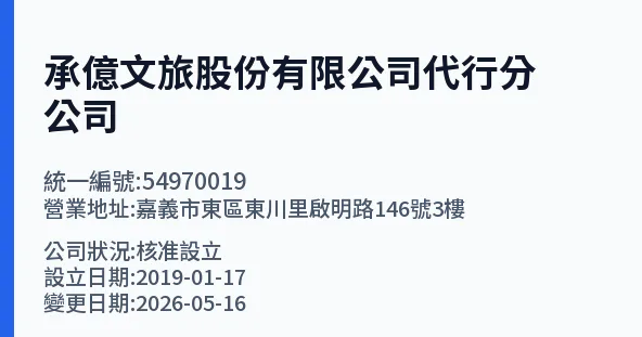 承億文旅股份有限公司代行分公司的照片-統編 54970019(嘉義市) 公司登記資料與營業項目詳細圖表