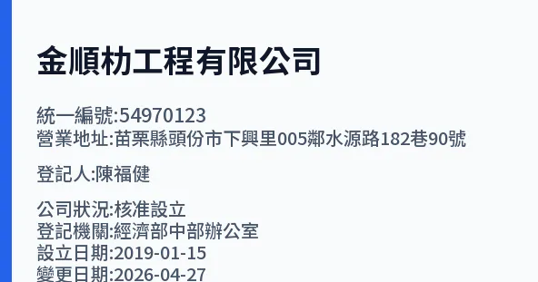 金順朸工程有限公司的照片-統編 54970123(苗栗縣) 公司登記資料與營業項目詳細圖表