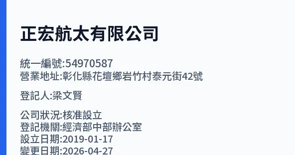 正宏航太有限公司的照片-統編 54970587(彰化縣) 公司登記資料與營業項目詳細圖表