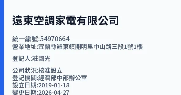 遠東空調家電有限公司的照片-統編 54970664(宜蘭縣) 公司登記資料與營業項目詳細圖表