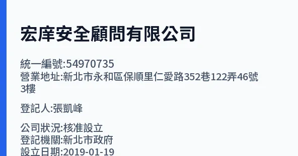 宏庠安全顧問有限公司的照片-統編 54970735(新北市) 公司登記資料與營業項目詳細圖表