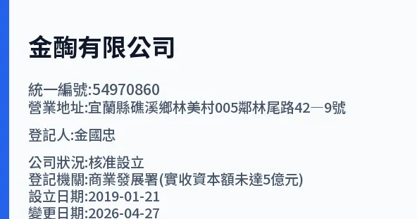 金醄有限公司的照片-統編 54970860(宜蘭縣) 公司登記資料與營業項目詳細圖表