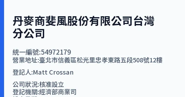 丹麥商斐風股份有限公司台灣分公司的照片-統編 54972179(臺北市) 公司登記資料與營業項目詳細圖表