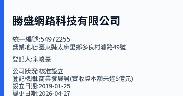勝盛網路科技有限公司的照片-統編 54972255(臺東縣) 公司登記資料與營業項目詳細圖表