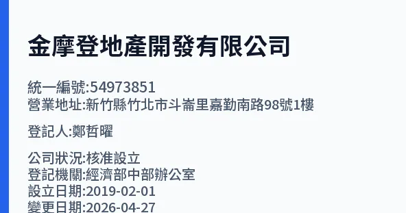 金摩登地產開發有限公司的照片-統編 54973851(新竹縣) 公司登記資料與營業項目詳細圖表