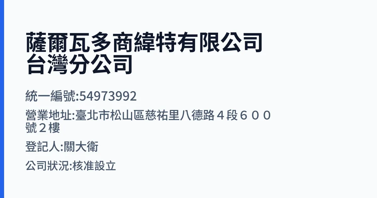 薩爾瓦多商緯特有限公司台灣分公司 - 統編 54973992(臺北市) 公司登記資料與營業項目詳細圖表