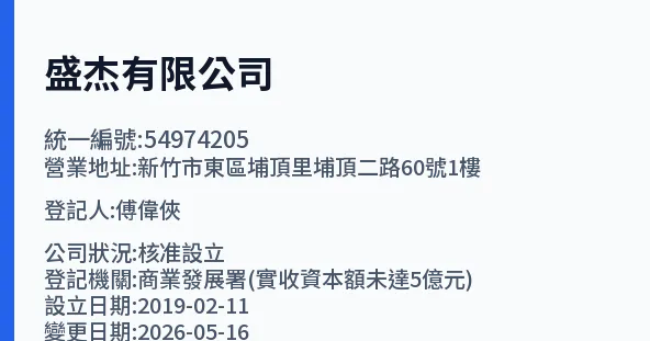 盛杰有限公司的照片-統編 54974205(新竹市) 公司登記資料與營業項目詳細圖表