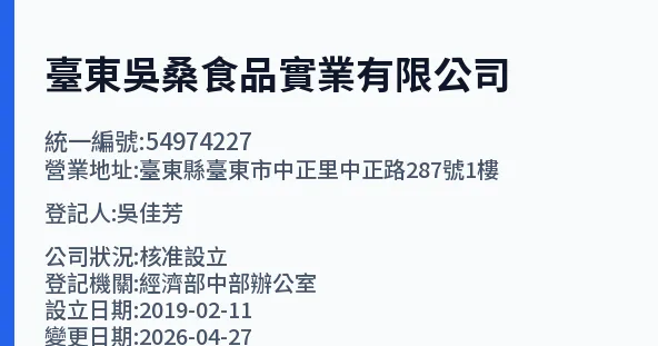 臺東吳桑食品實業有限公司的照片-統編 54974227(臺東縣) 公司登記資料與營業項目詳細圖表