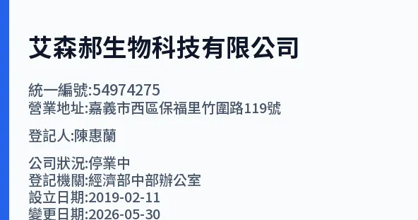 艾森郝生物科技有限公司的照片-統編 54974275(嘉義市) 公司登記資料與營業項目詳細圖表