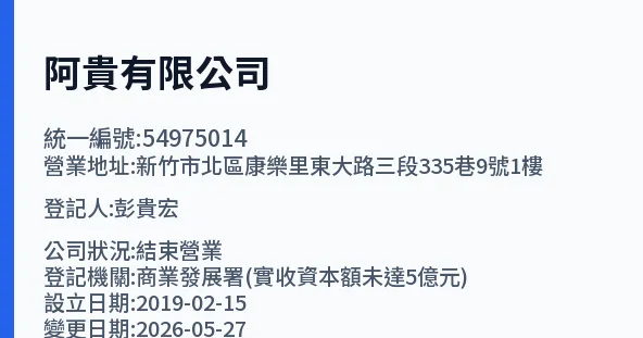 阿貴有限公司的照片-統編 54975014(新竹市) 公司登記資料與營業項目詳細圖表