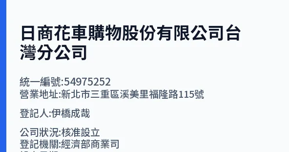 日商花車購物股份有限公司台灣分公司的照片-統編 54975252(新北市) 公司登記資料與營業項目詳細圖表