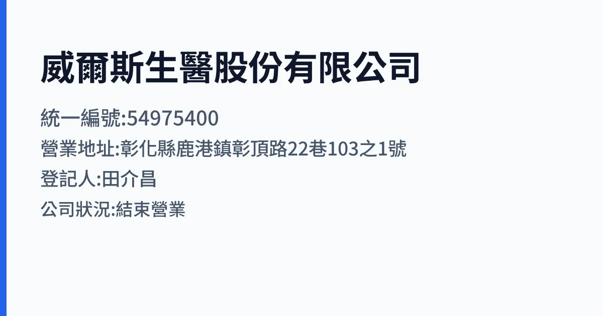 威爾斯生醫股份有限公司 - 統編 54975400(彰化縣) 公司登記資料與營業項目詳細圖表