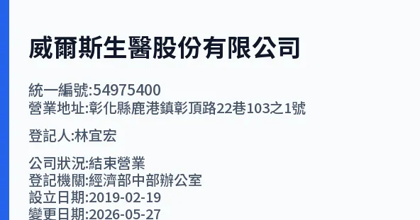威爾斯生醫股份有限公司的照片-統編 54975400(彰化縣) 公司登記資料與營業項目詳細圖表