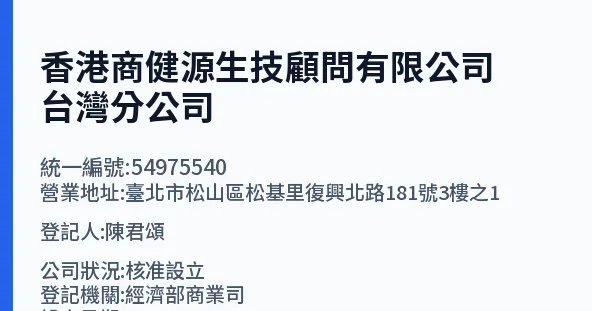 香港商健源生技顧問有限公司台灣分公司的照片-統編 54975540(臺北市) 公司登記資料與營業項目詳細圖表