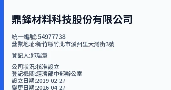 鼎鋒材料科技股份有限公司的照片-統編 54977738(新竹縣) 公司登記資料與營業項目詳細圖表