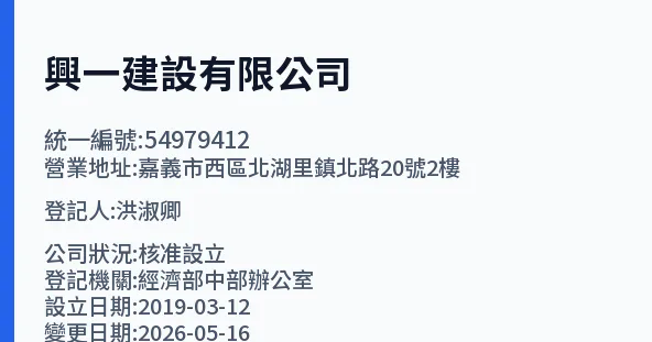 興一建設有限公司的照片-統編 54979412(嘉義市) 公司登記資料與營業項目詳細圖表