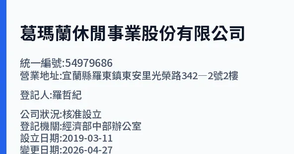 葛瑪蘭休閒事業股份有限公司的照片-統編 54979686(宜蘭縣) 公司登記資料與營業項目詳細圖表