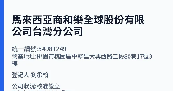 馬來西亞商和樂全球股份有限公司台灣分公司的照片-統編 54981249(桃園市) 公司登記資料與營業項目詳細圖表