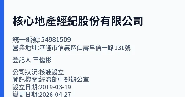 核心地產經紀股份有限公司的照片-統編 54981509(基隆市) 公司登記資料與營業項目詳細圖表