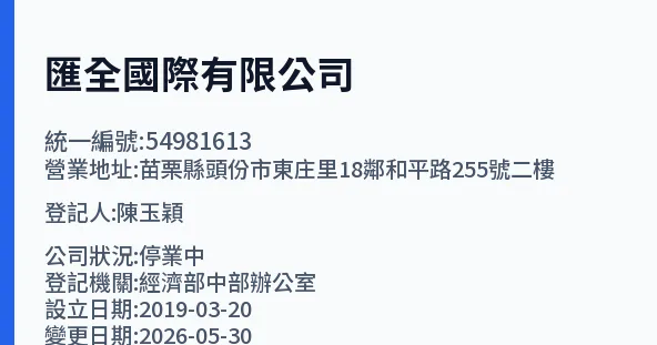 匯全國際有限公司的照片-統編 54981613(苗栗縣) 公司登記資料與營業項目詳細圖表