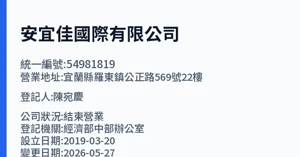 安宜佳國際有限公司的照片-統編 54981819(宜蘭縣) 公司登記資料與營業項目詳細圖表