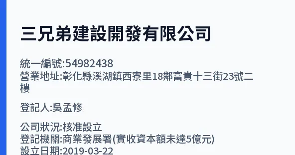 三兄弟建設開發有限公司的照片-統編 54982438(彰化縣) 公司登記資料與營業項目詳細圖表