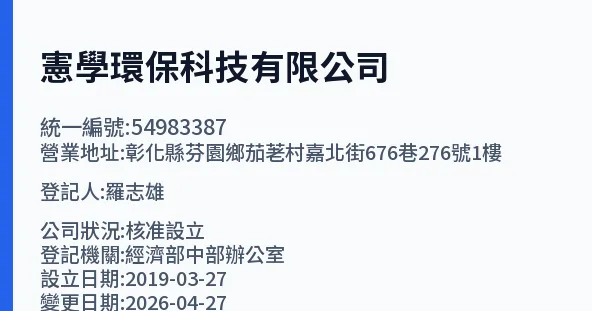 憲學環保科技有限公司的照片-統編 54983387(彰化縣) 公司登記資料與營業項目詳細圖表