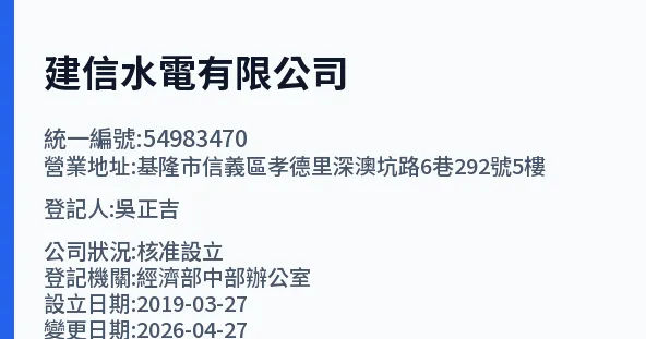 建信水電有限公司的照片-統編 54983470(基隆市) 公司登記資料與營業項目詳細圖表