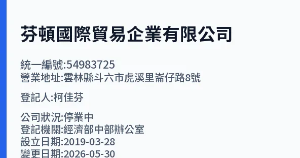 芬頓國際貿易企業有限公司的照片-統編 54983725(雲林縣) 公司登記資料與營業項目詳細圖表