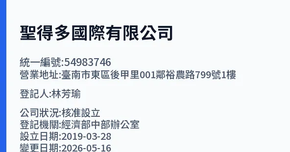 聖得多國際有限公司的照片-統編 54983746(臺南市) 公司登記資料與營業項目詳細圖表