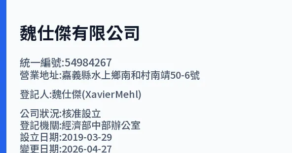 魏仕傑有限公司的照片-統編 54984267(嘉義縣) 公司登記資料與營業項目詳細圖表