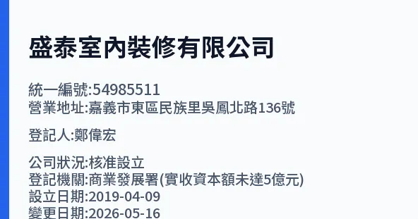 盛泰室內裝修有限公司的照片-統編 54985511(嘉義市) 公司登記資料與營業項目詳細圖表