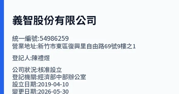 義智股份有限公司的照片-統編 54986259(新竹市) 公司登記資料與營業項目詳細圖表