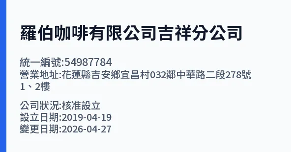 羅伯咖啡有限公司吉祥分公司的照片-統編 54987784(花蓮縣) 公司登記資料與營業項目詳細圖表