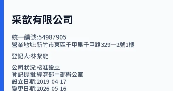 采歆有限公司的照片-統編 54987905(新竹市) 公司登記資料與營業項目詳細圖表