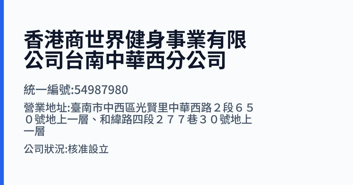 香港商世界健身事業有限公司台南中華西分公司 - 統編 54987980(臺南市) 公司登記資料與營業項目詳細圖表