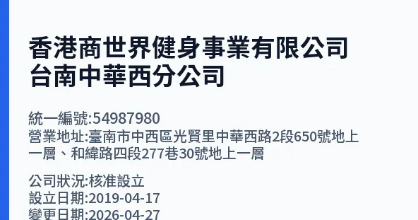 香港商世界健身事業有限公司台南中華西分公司的照片-統編 54987980(臺南市) 公司登記資料與營業項目詳細圖表