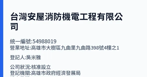 台灣安屋消防機電工程有限公司的照片-統編 54988019(高雄市) 公司登記資料與營業項目詳細圖表