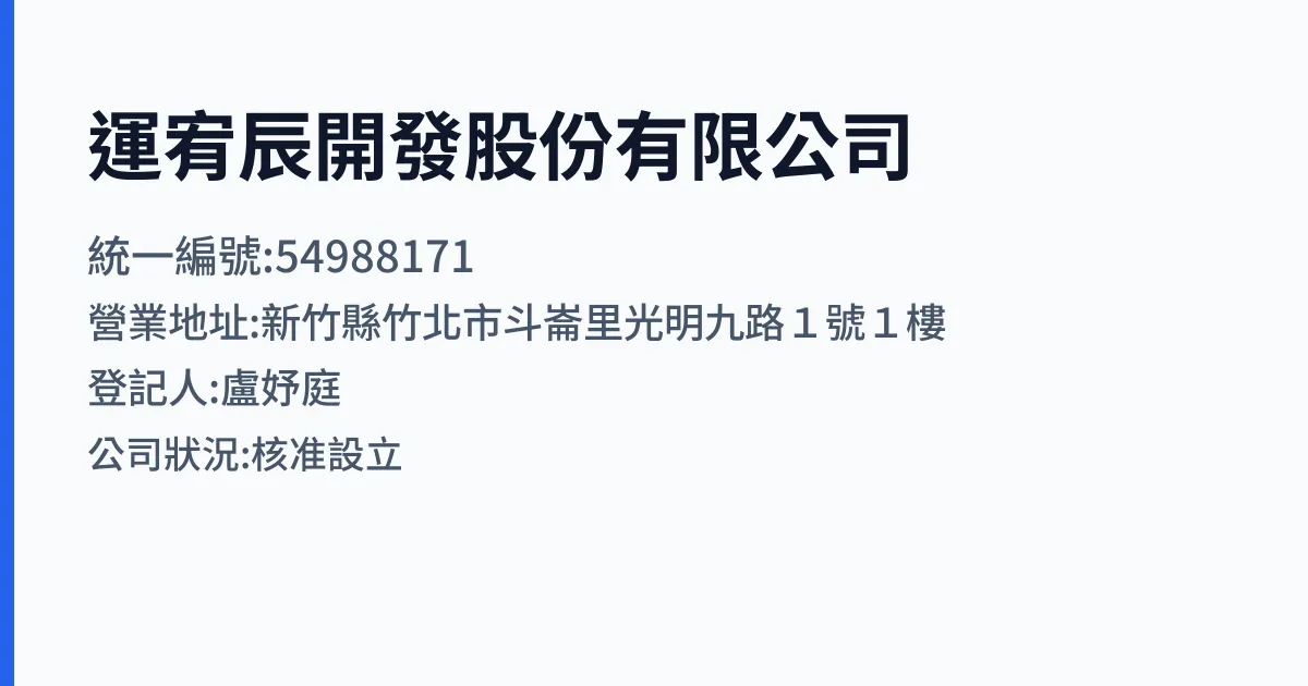 運宥辰開發股份有限公司 - 統編 54988171(新竹縣) 公司登記資料與營業項目詳細圖表