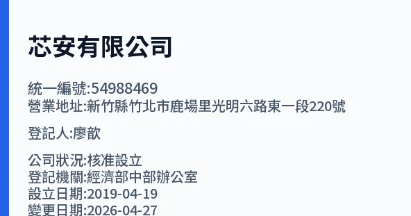 芯安有限公司的照片-統編 54988469(新竹縣) 公司登記資料與營業項目詳細圖表