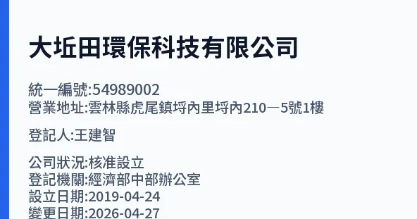 大坵田環保科技有限公司的照片-統編 54989002(雲林縣) 公司登記資料與營業項目詳細圖表