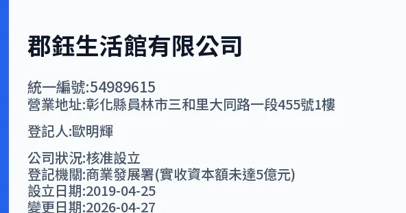 郡鈺生活館有限公司的照片-統編 54989615(彰化縣) 公司登記資料與營業項目詳細圖表