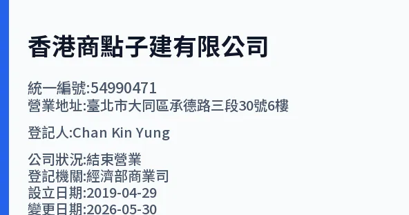 香港商點子建有限公司的照片-統編 54990471(臺北市) 公司登記資料與營業項目詳細圖表