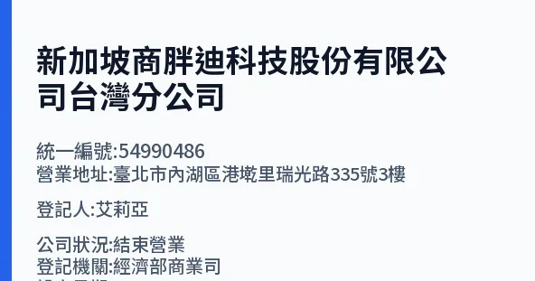 新加坡商胖迪科技股份有限公司台灣分公司的照片-統編 54990486(臺北市) 公司登記資料與營業項目詳細圖表