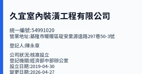 久宜室內裝潢工程有限公司的照片-統編 54991020(基隆市) 公司登記資料與營業項目詳細圖表