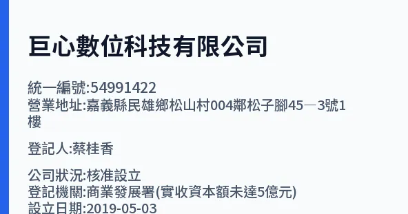 巨心數位科技有限公司的照片-統編 54991422(嘉義縣) 公司登記資料與營業項目詳細圖表