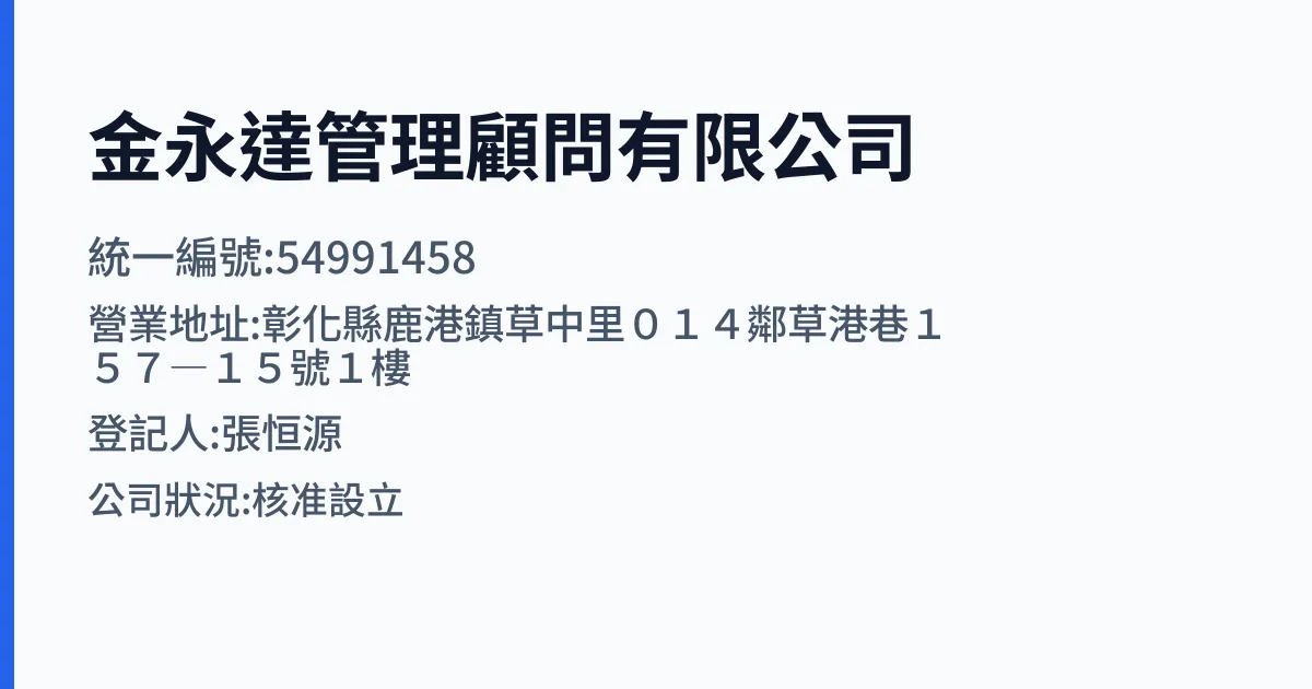 金永達管理顧問有限公司 - 統編 54991458(彰化縣) 公司登記資料與營業項目詳細圖表