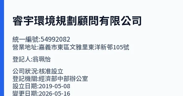 睿宇環境規劃顧問有限公司的照片-統編 54992082(嘉義市) 公司登記資料與營業項目詳細圖表
