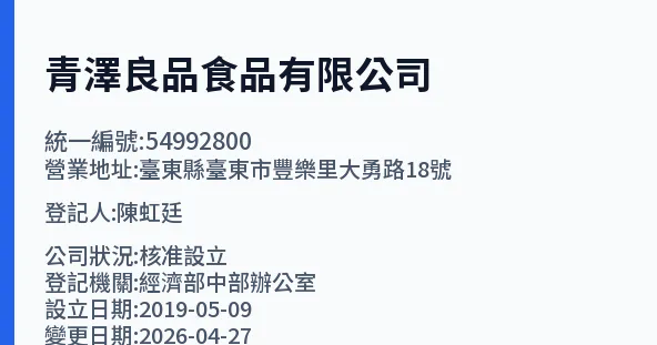 青澤良品食品有限公司的照片-統編 54992800(臺東縣) 公司登記資料與營業項目詳細圖表