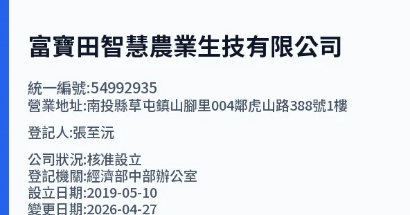 富寶田智慧農業生技有限公司的照片-統編 54992935(南投縣) 公司登記資料與營業項目詳細圖表
